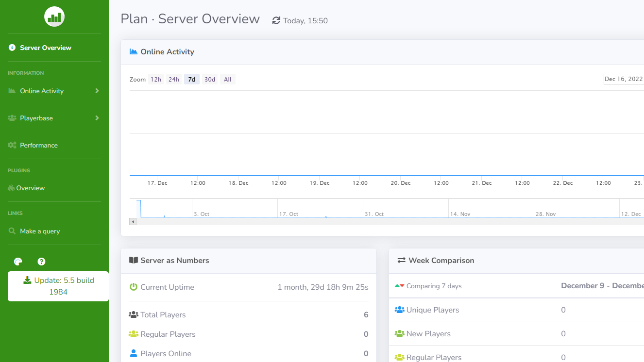 【2022】Spigotサーバーを管理する「Plan」の使い方をご紹介 | いしけん